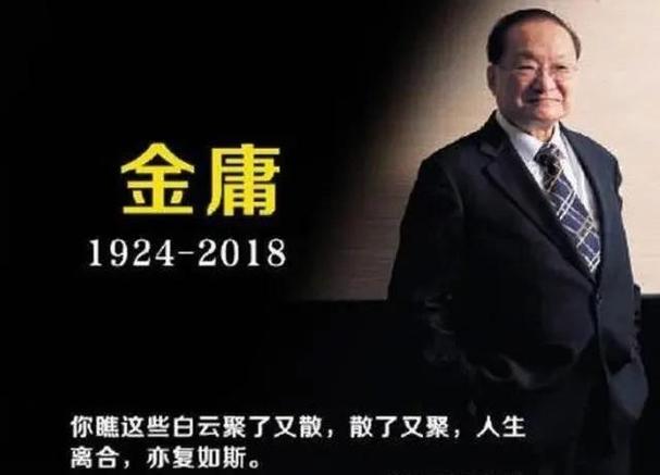 怎么评价金庸知乎图标