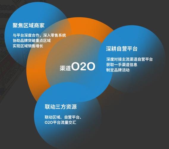 网易渠道图标