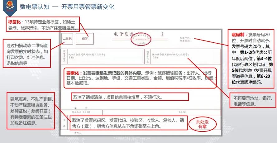 税务电子票怎么开具