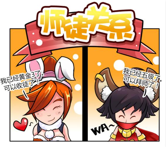 王者荣耀师徒图标