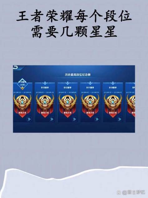 王者1星能和钻石排吗截图