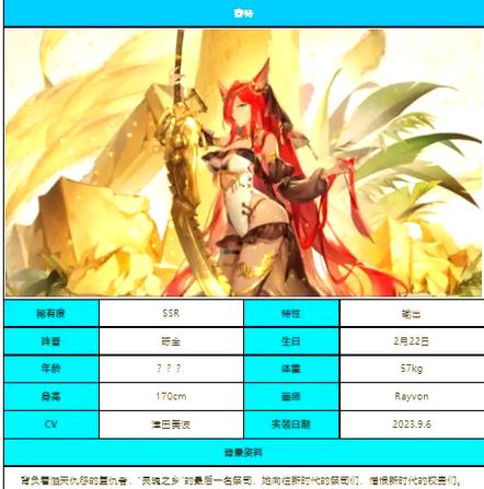 莉莉丝的回响怎么打图标