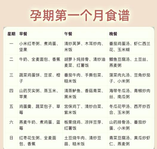 孕妇能吃腊肠腊肉吗图标