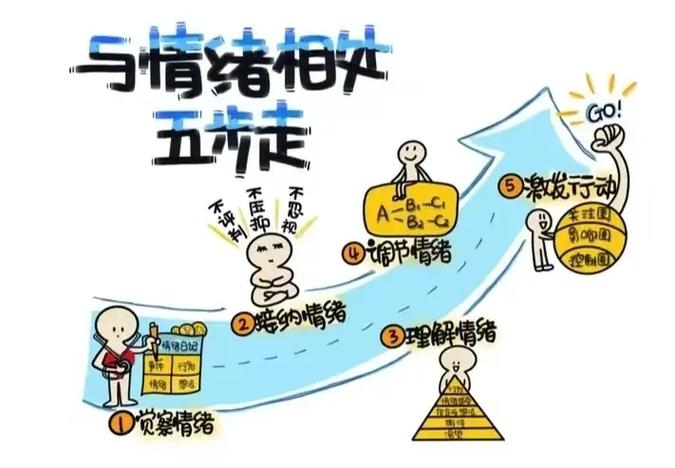 如果一个男人和你吵架摔东西图标