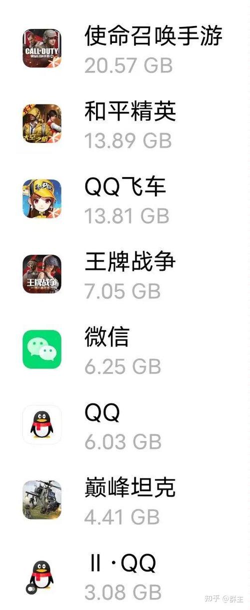 使命召唤内存多大截图