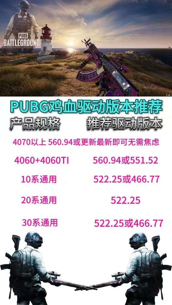 N卡驱动要下载最新的吗