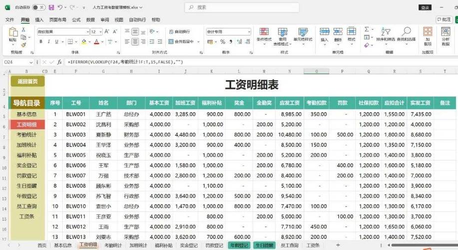 工资合计怎么算Excel图标