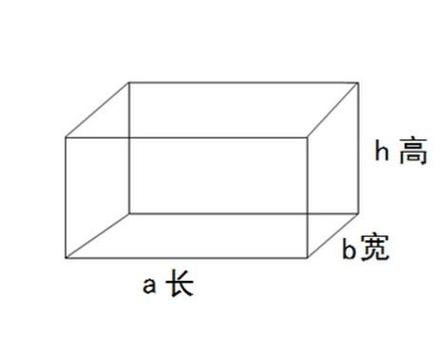 算体积图标