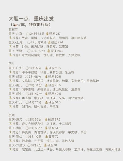 重庆绿皮火车时刻表图标