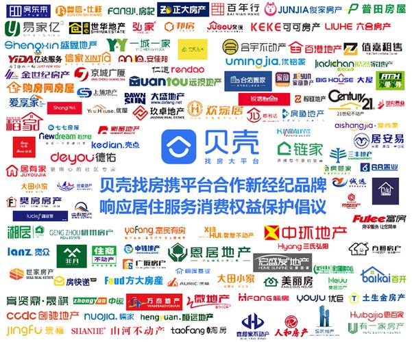 贝壳网旗下四大品牌览众截图
