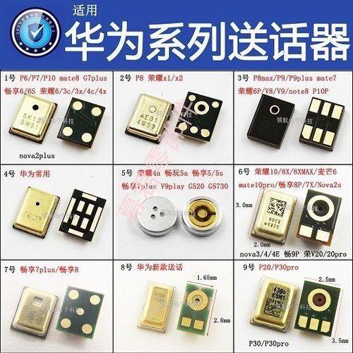 荣耀v20使用感受图标