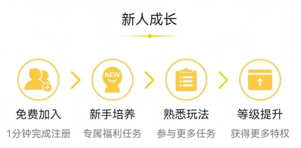 腾讯搜活帮图标