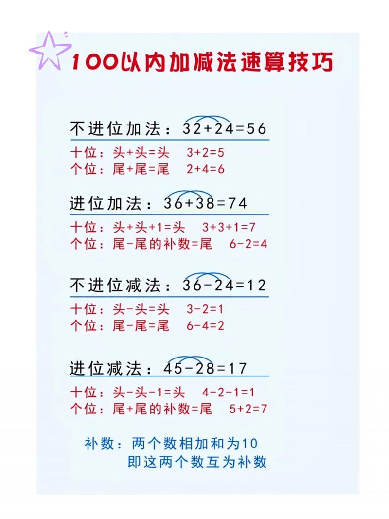 二十四点速算技巧图标
