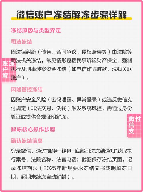 探探账号被冻结如何解冻图标