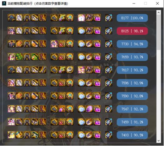 dnf光兵装备选择图标