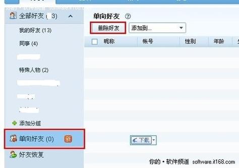 QQ的单项好友是什么图标