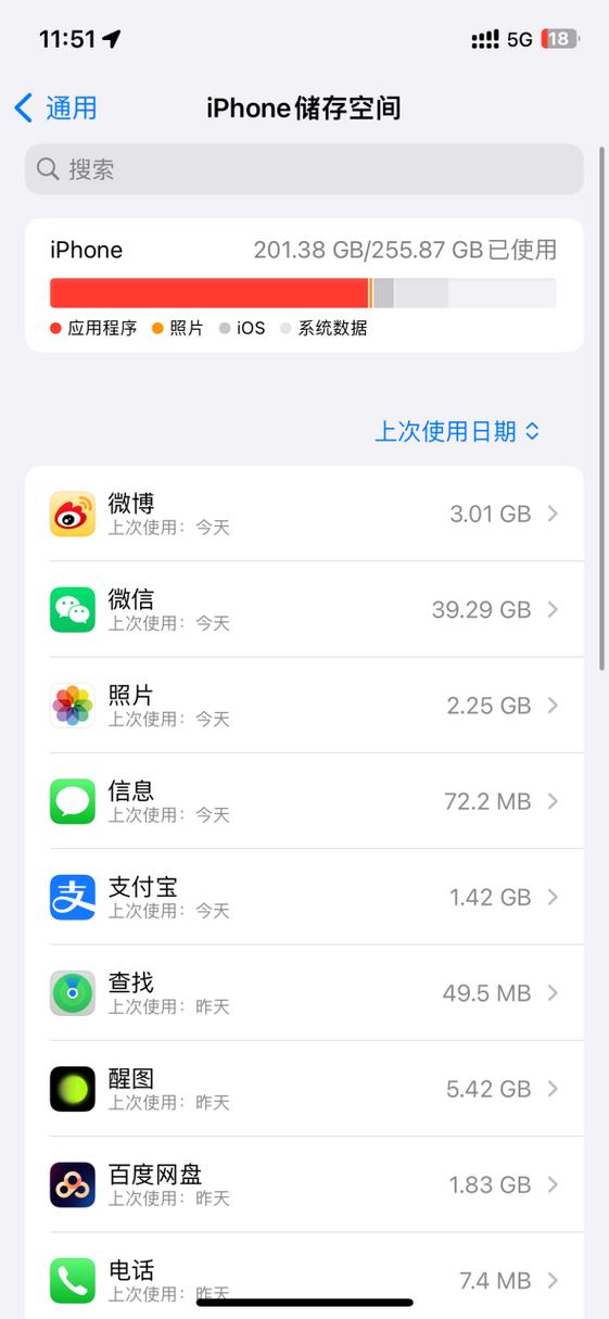 128g内存够用吗图标