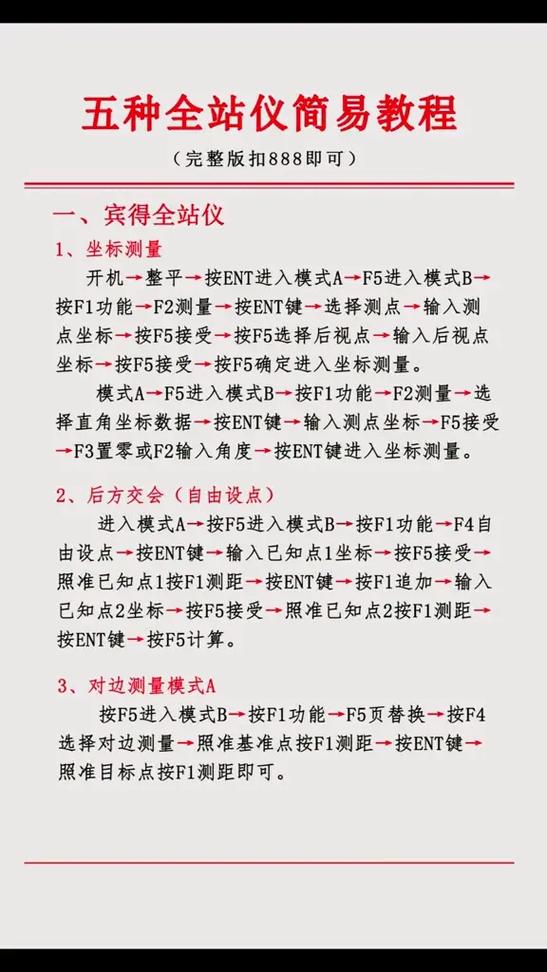 全站仪使用方法图标