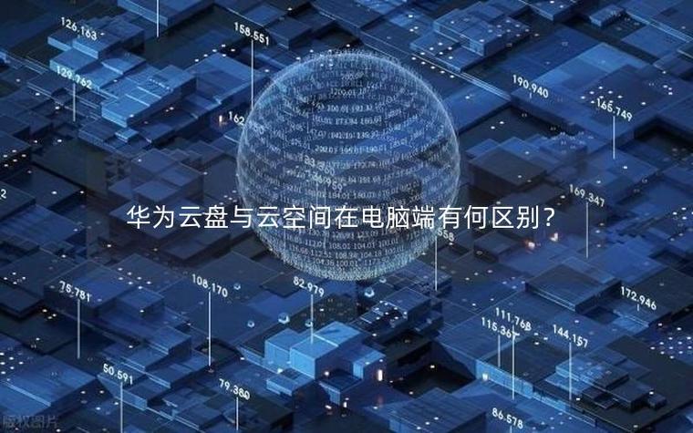 华为云空间和云盘之间的关系截图