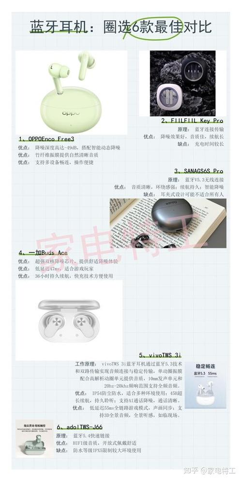 高性价比耳机品牌推荐图标