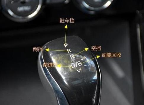 挂挡挂不上是什么原因图标