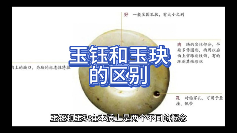 钰和玉哪个更贵重图标