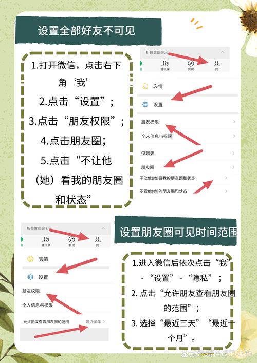 怎么样让朋友圈不对任何人开放截图