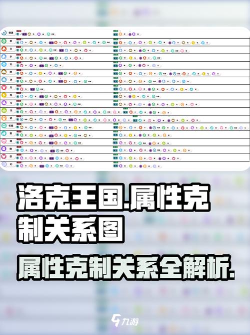 我的世界护甲附魔满级属性是什么截图