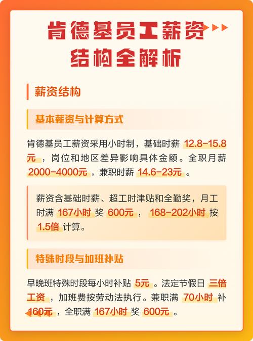 肯德基员工有什么要求