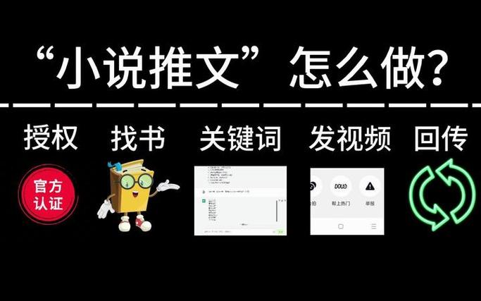 知乎360小说图标