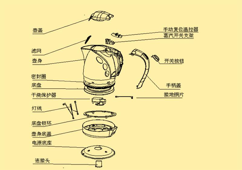 电热水壶温控器图解图标