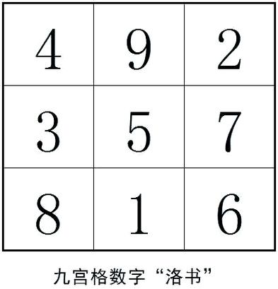一马平川解数字几截图