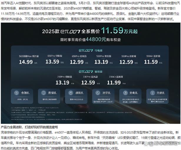 东风奕派007多少钱图标