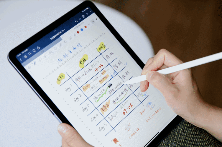 ipad可以用几年图标