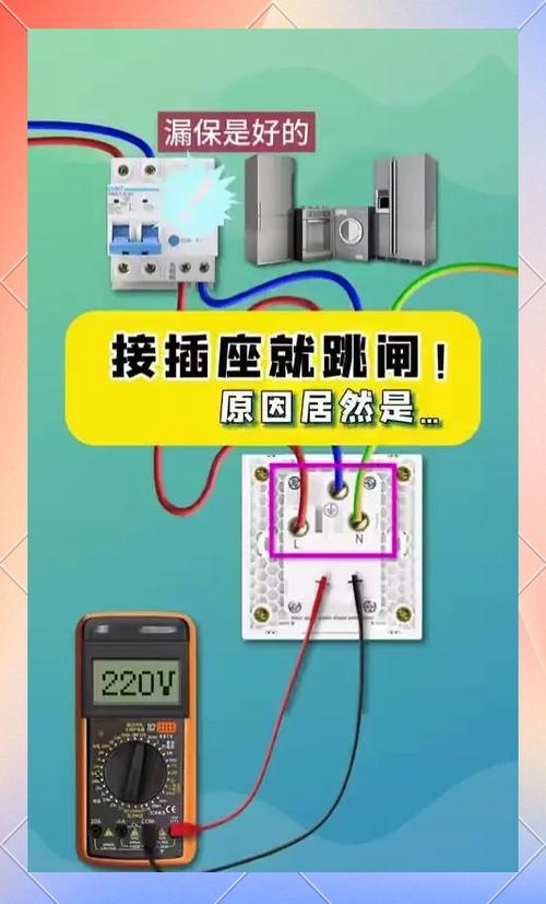 为什么插座一插就响图标