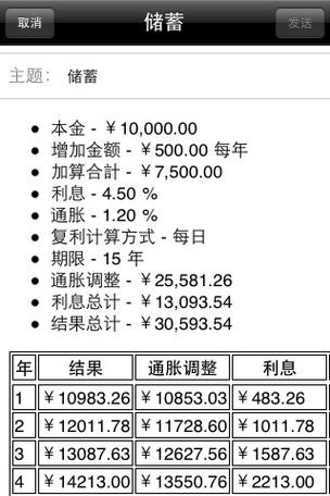 复利计算器(免费版)图标