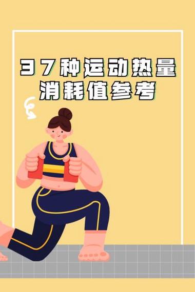 跳舞一小时消耗多少大卡热量图标