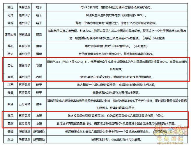 懂兽语的人道理图标