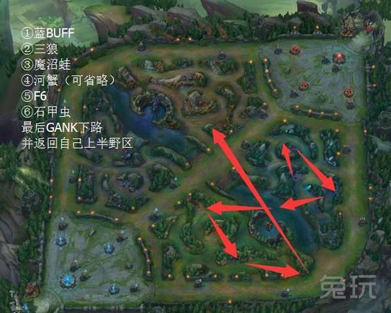 英雄联盟打野技巧截图