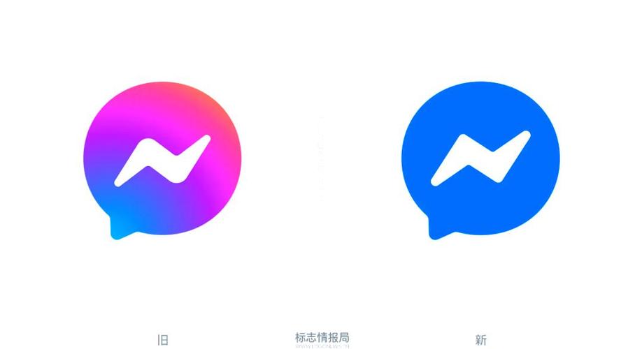 facebook最新
