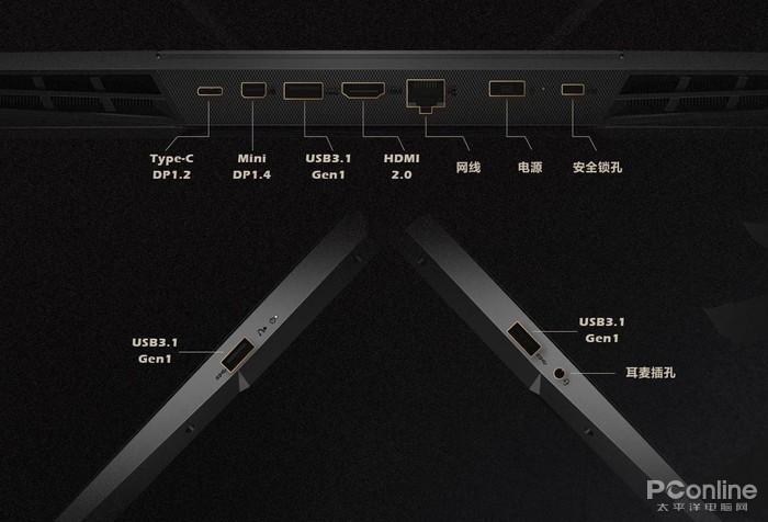 y7000可以用typec充电吗图标