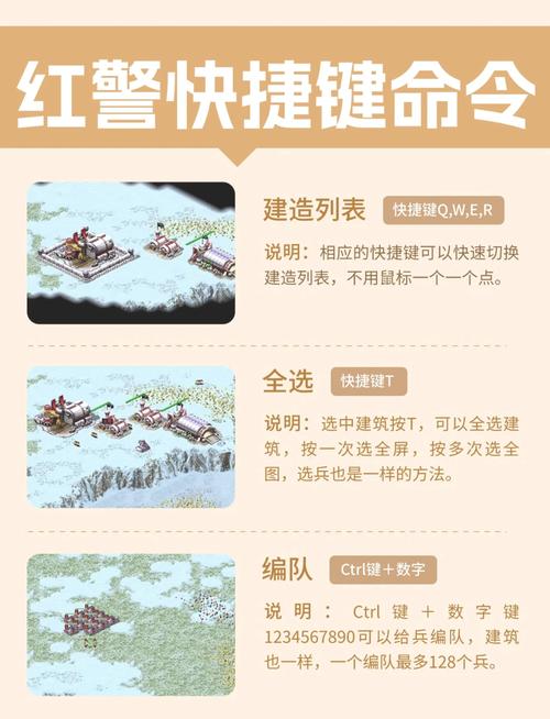 红警攻略秘籍技巧图标