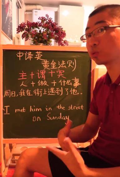 英文翻译图标