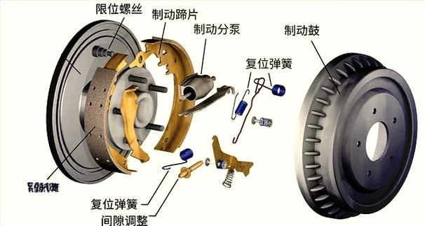 电动车刹车不断电解除