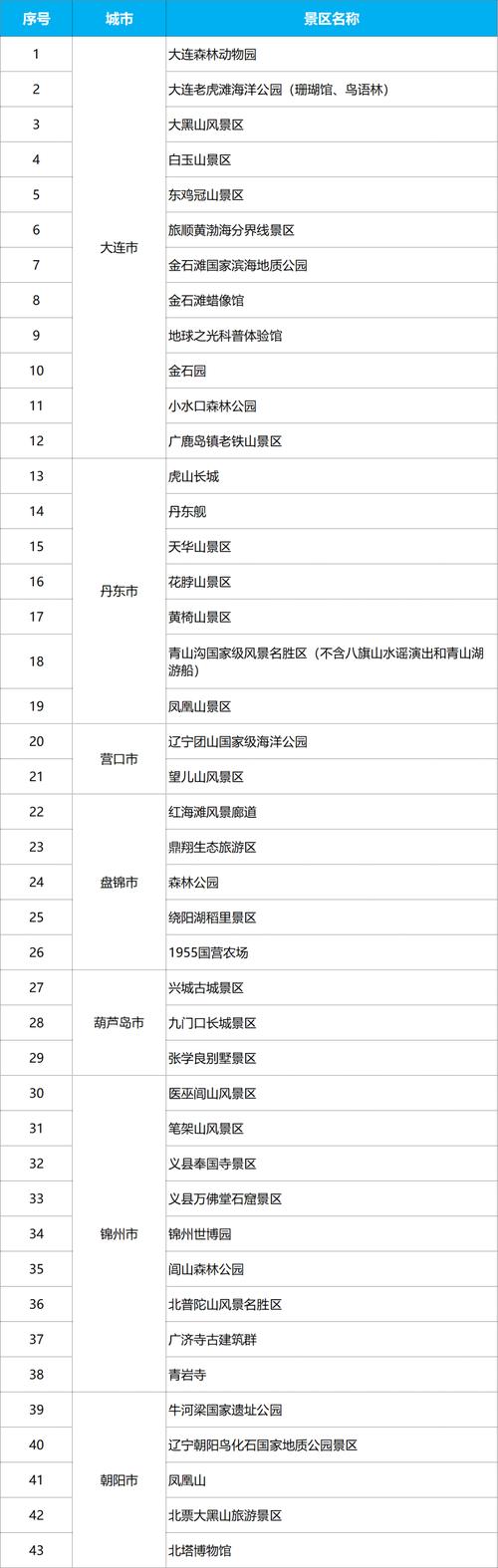 苏州本地宝最新版下载图标