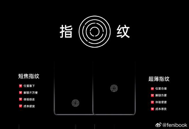 nova11没有指纹功能了图标