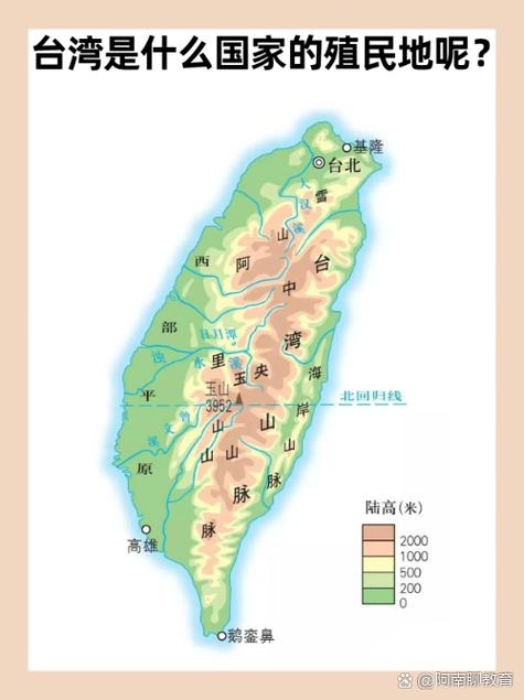 殖民地什么意思