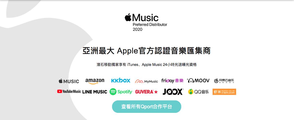音乐发行平台图标