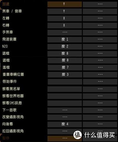 极品飞车用手柄玩还是键盘玩好图标
