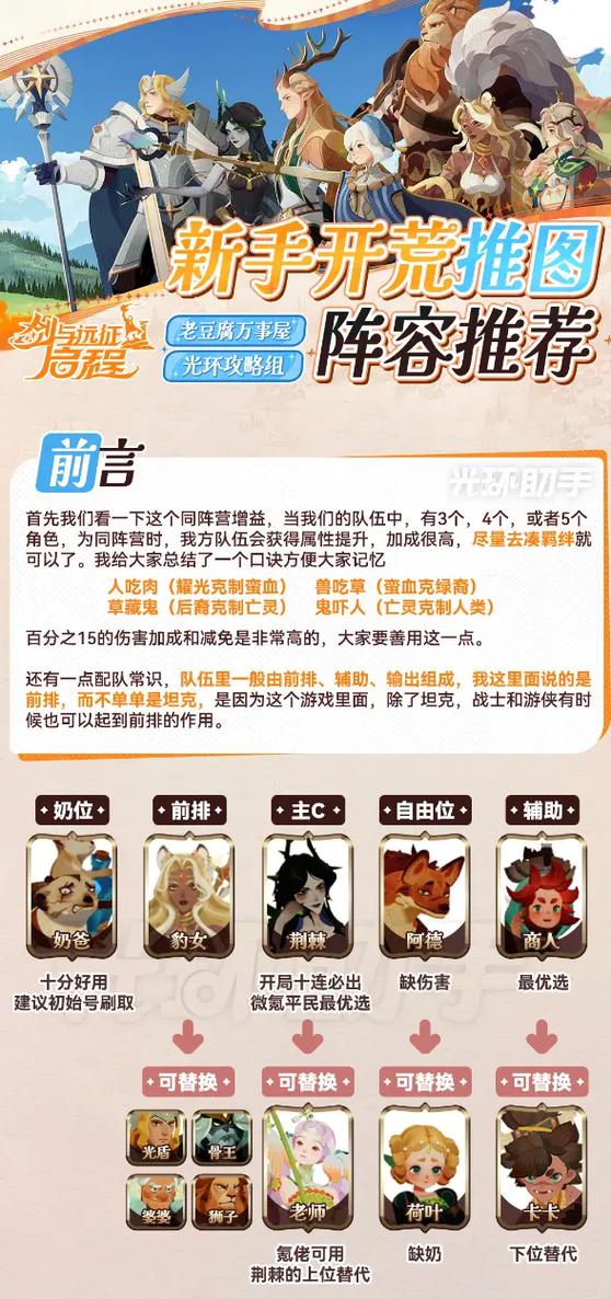 剑与远征攻略图标